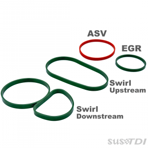 Gen2 Intake Plenum Seal Kit (2013+) – 😈SUSTDI